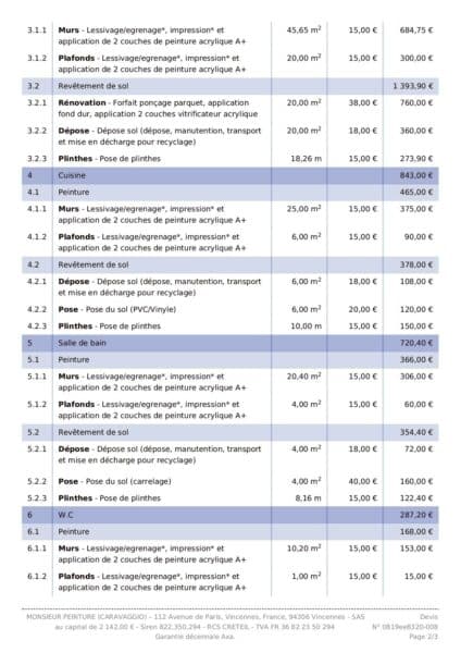 Devis travaux rénovation • Estimez le prix de vos travaux en ligne