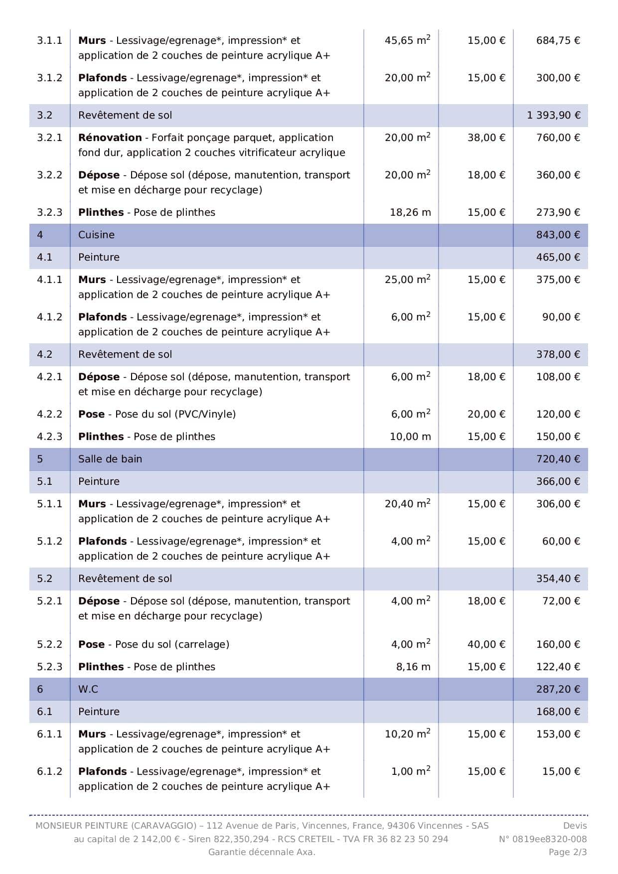 Devis travaux rénovation • Estimez le prix de vos travaux en ligne